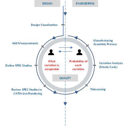 Perceived Quality Whitepaper - Learn how to improve consumer perception ...
